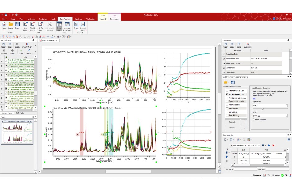 Mestrelab中国区代理(Mnova/Mestrenova, MGears)